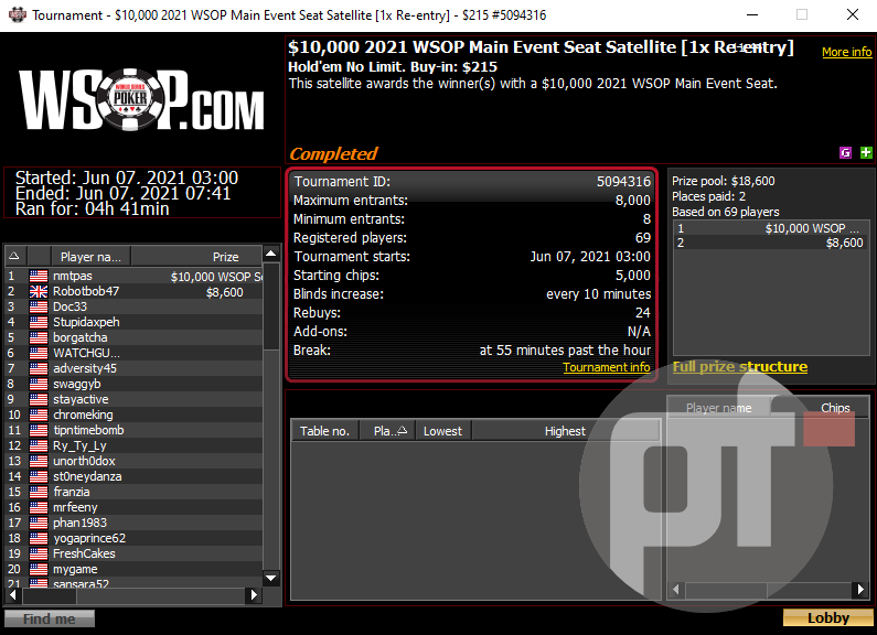First WSOP 2021 Main Event Satellite on WSOP.com Attracts Almost 100 ...